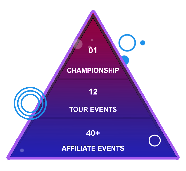 About - Asia Long Drive Association